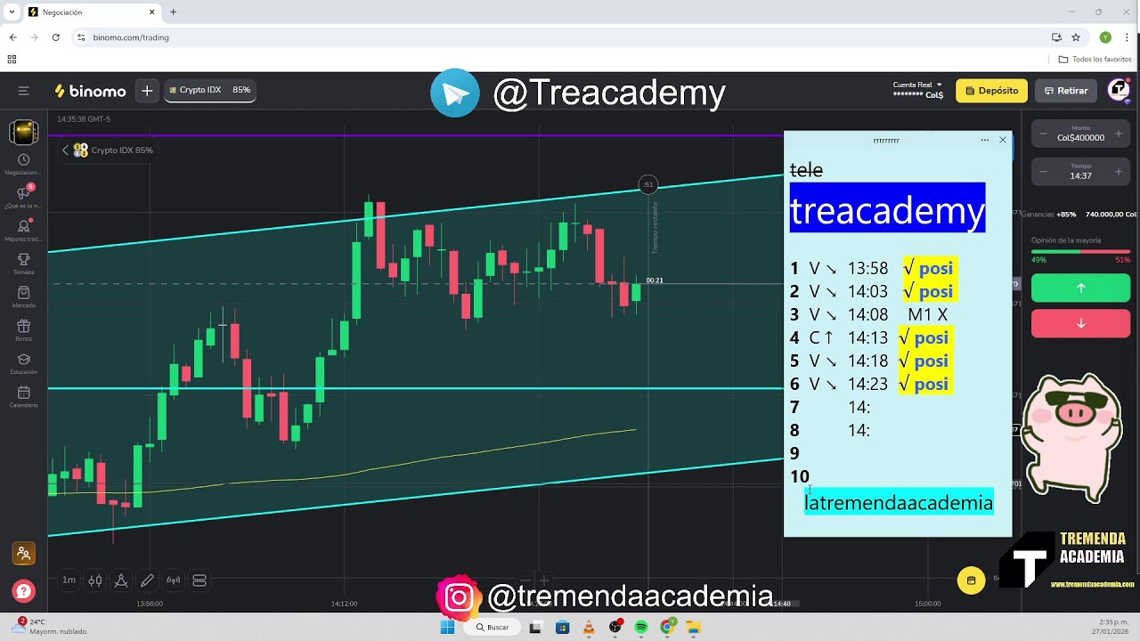 Haciendo Trading con Yeyo, para mas informacion en la descripcion ...