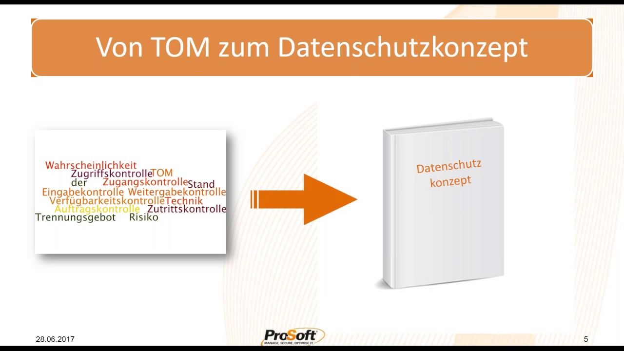 EU-Datenschutz konkret - Teil 2 - Datenschutzkonzept - YouTube