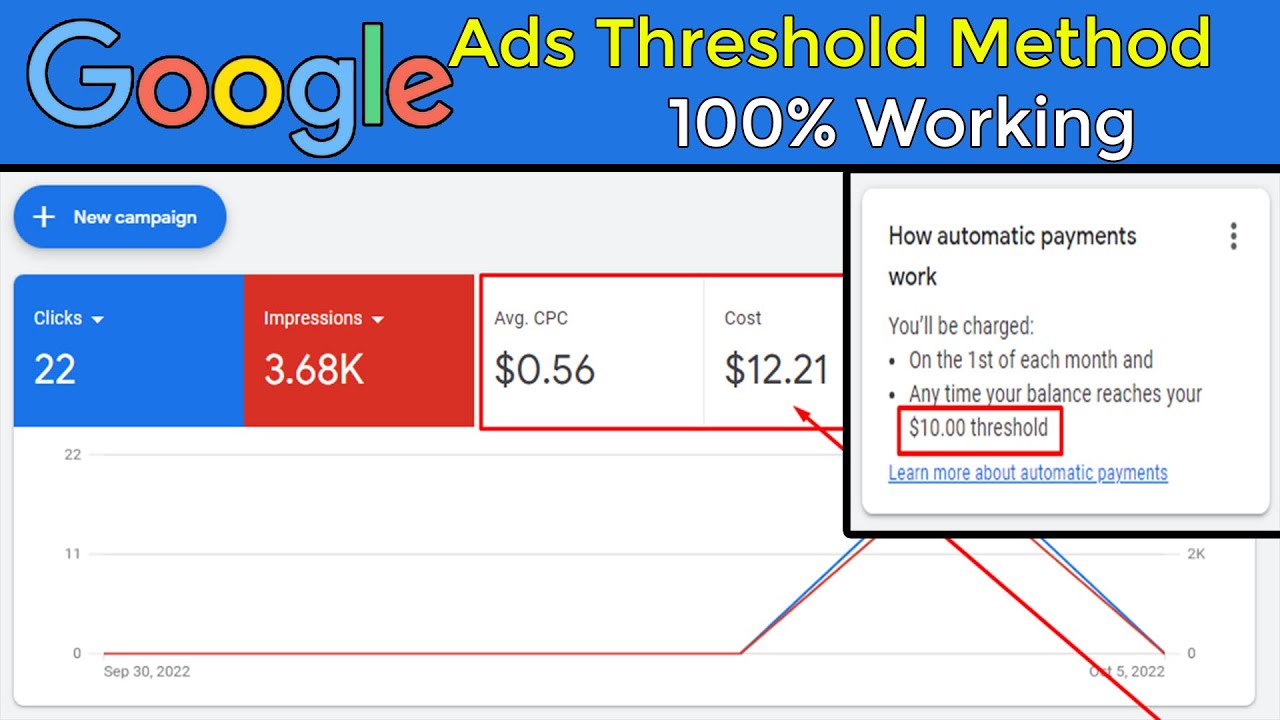 google ads threshold new method NOV (100% working) Bin Free Threshold Method FR - YouTube