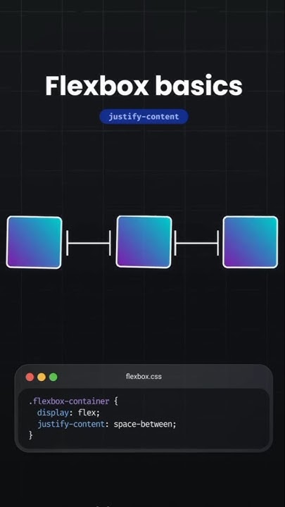 Flex box property in CSS #coding #shorts - YouTube