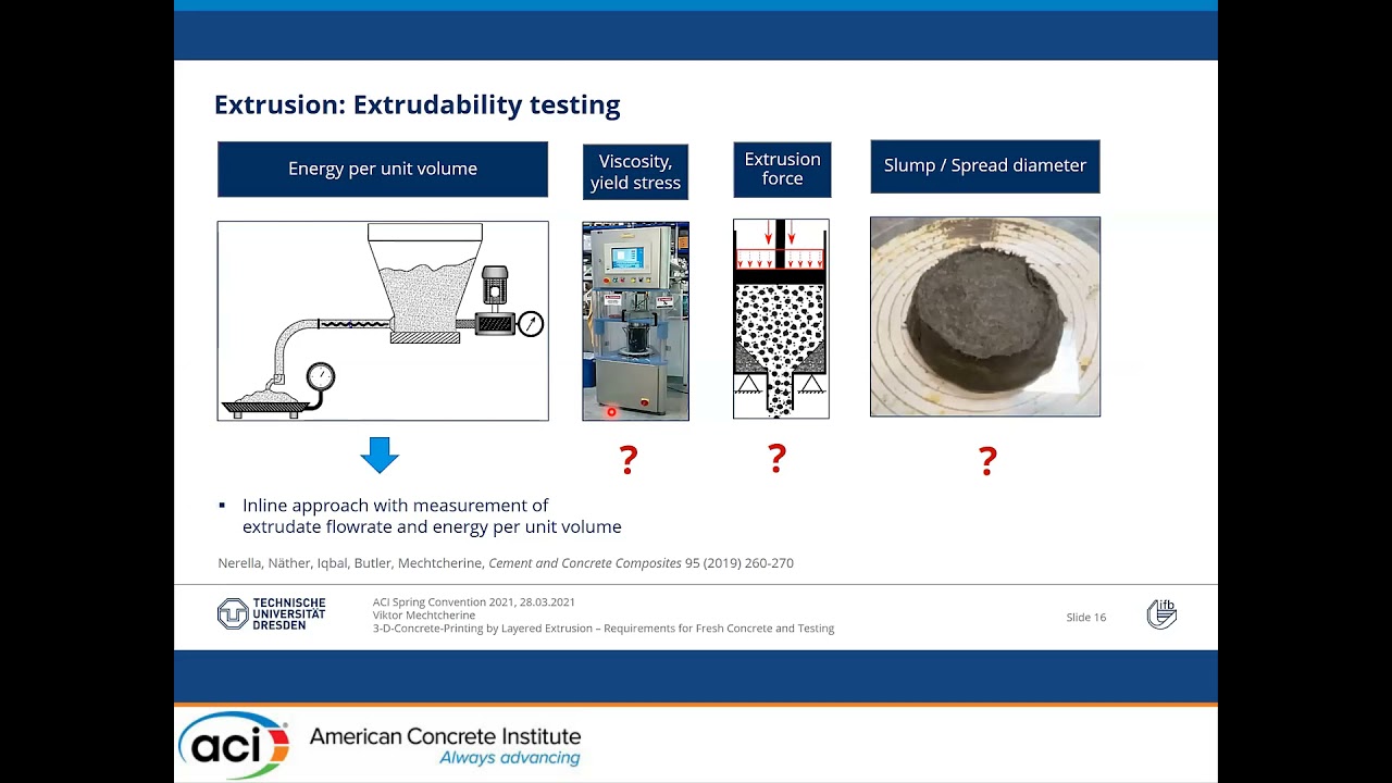 3-D-Concrete-Printing by Layered Extrusion – Requirements for Fresh ...