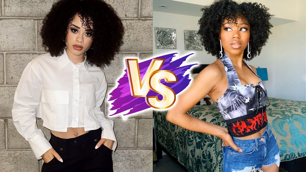 Gabrielle Nevaeh Green VS Riele Downs Natural Transformation 🌟 2025 ...