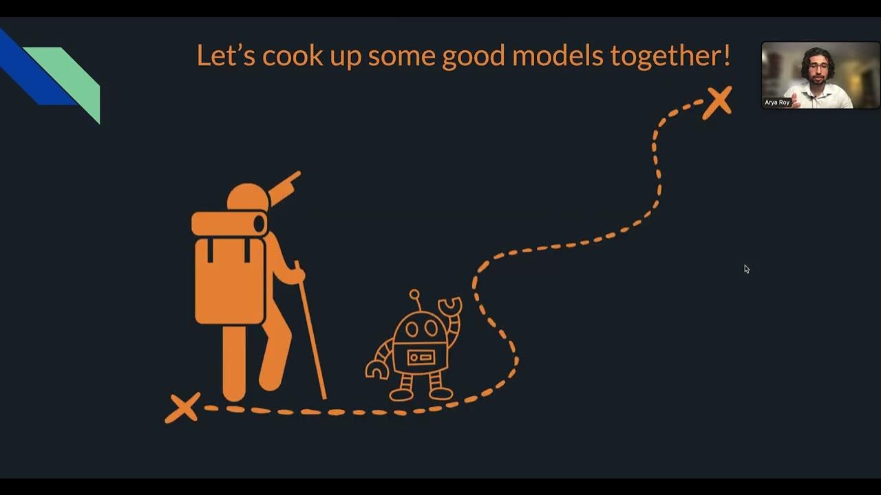 Codefinity ML Video Arya Roy - YouTube