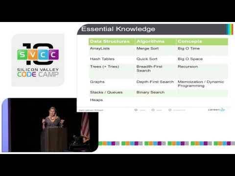 Cracking the Code Interview - YouTube