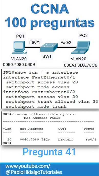 CCNA 100 preguntas | Pregunta 41 | #cisco #ccna #ccnacertification #ciscocertification - YouTube