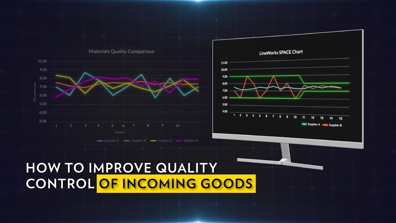 Supplier Quality Management for Incoming Goods - YouTube