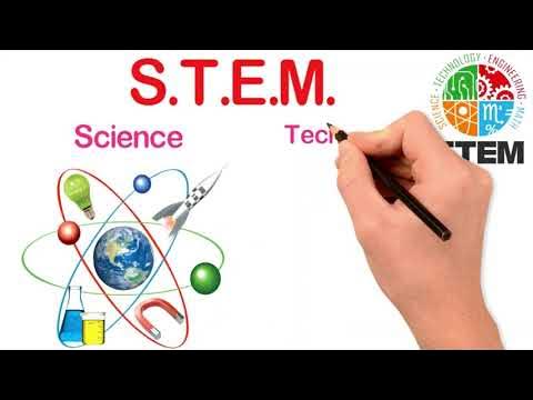 What is STEM? - YouTube