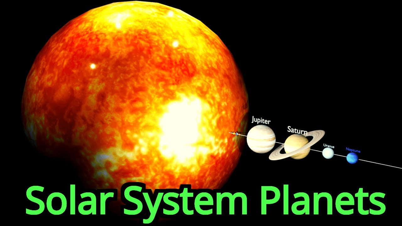 solar system planets in 3D - YouTube