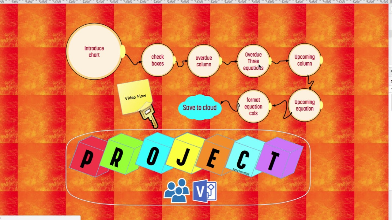 Project Management using Numbers for Apple Mac TAFE NSW - YouTube