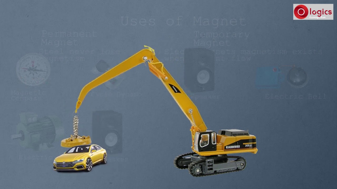Uses of Magnet - YouTube