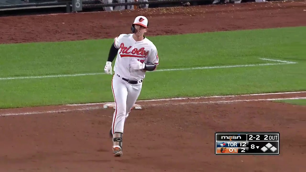Chance Sisco 2019 Home Runs (8) - YouTube