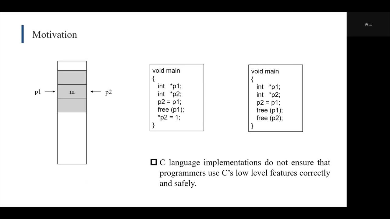 Coverage based Greybox Fuzzing with Pointer Monitoring for C Programs - YouTube