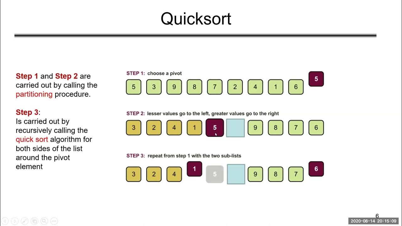 10-CS351-D&Q-Quick Sort-part-1 - YouTube