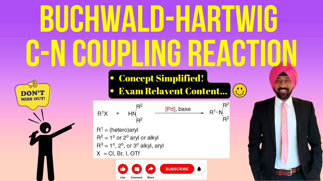 Discover the Buchwald-Hartwig Reaction - YouTube
