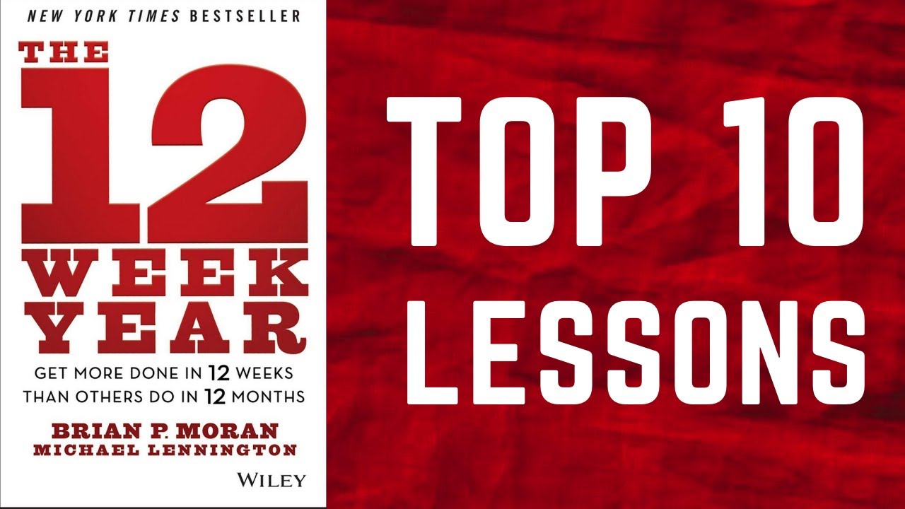 The 12 Week Year by Brian P. Moran and Michael Lennington | Book ...