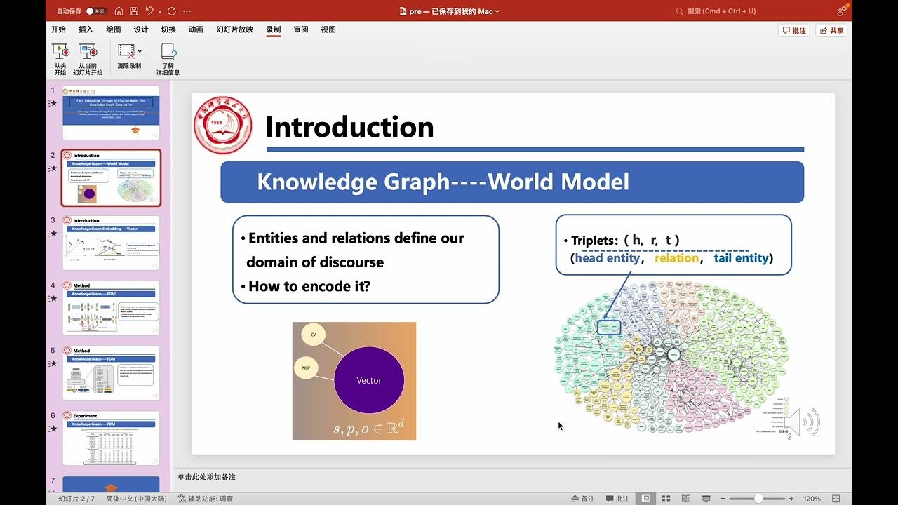 [rfp0760] Fact Embedding through Diffusion Model for Knowledge Graph Completion - YouTube