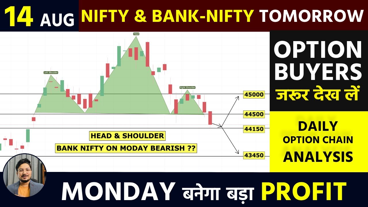 Nifty & Bank Nifty Tomorrow Prediction 14 AUG Nifty & Bank Nifty ...