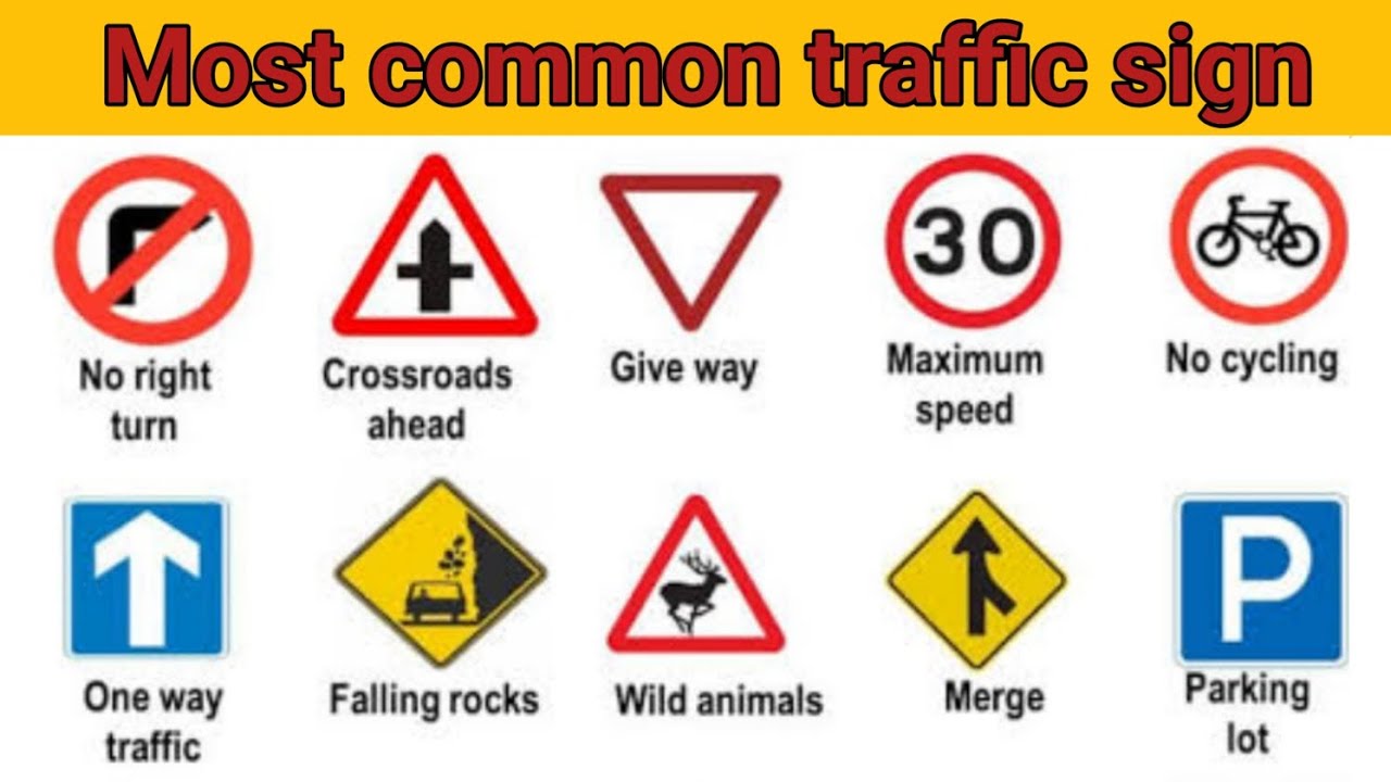 Most important traffic sign for learning English || English vocabulary ...