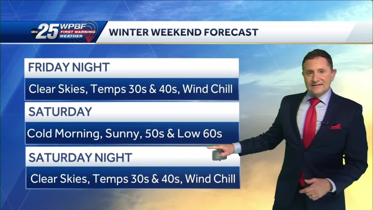 Very cold weekend nights - YouTube