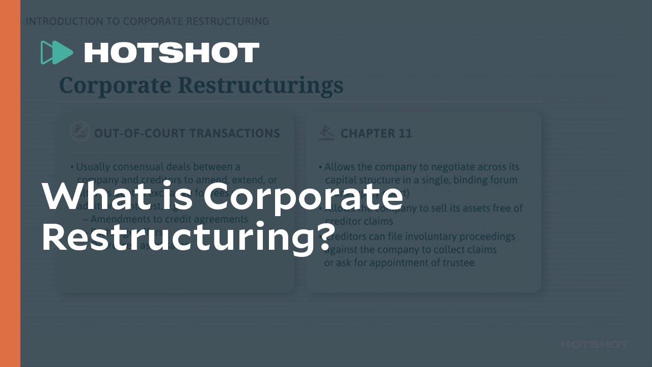 What is Corporate Restructuring? - YouTube