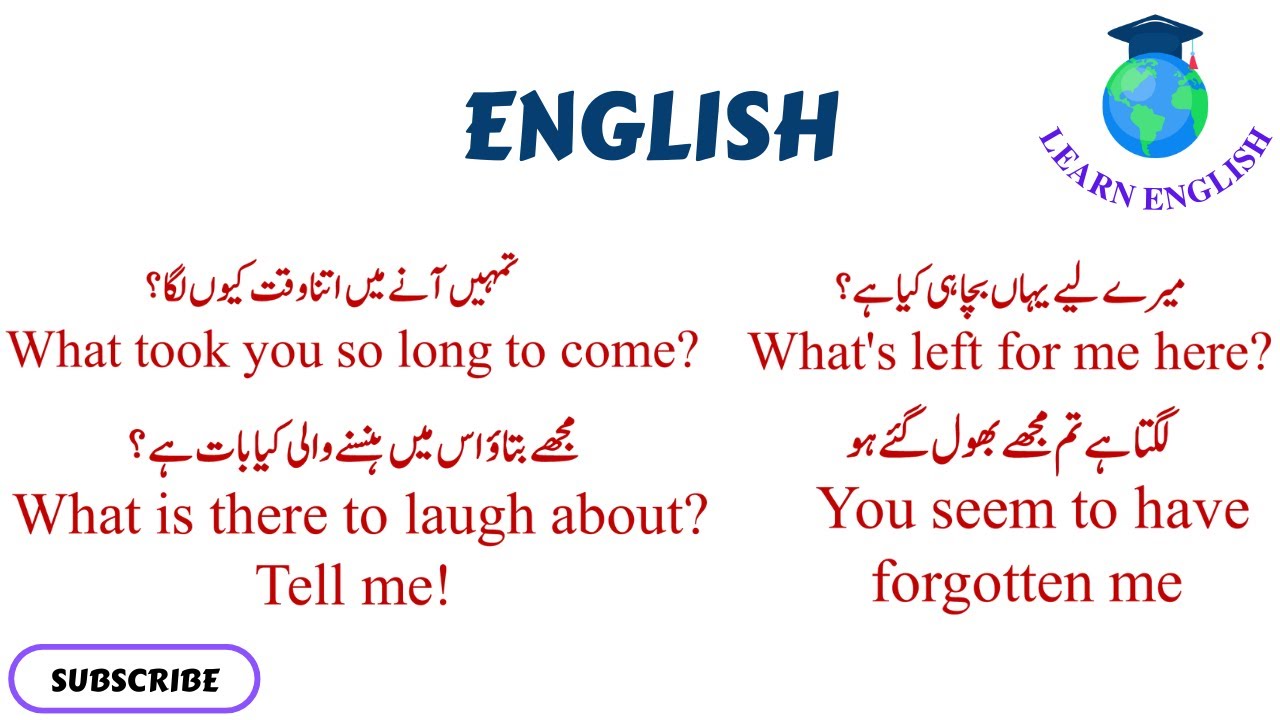 English Speaking Practice through Urdu Dialogue| Conditional sentences ...