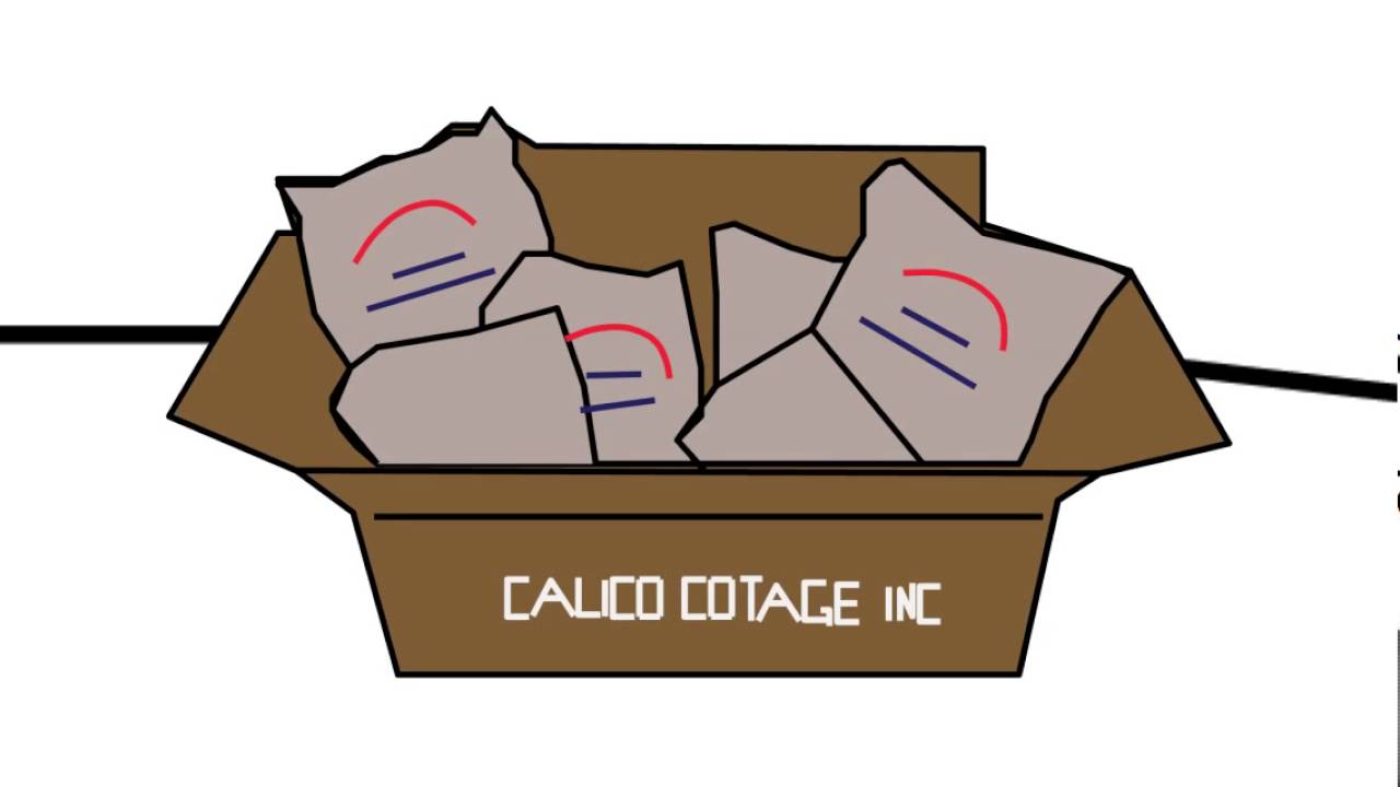 How to make Fudge using Calico's Fudge Ingredients and Kettle - YouTube