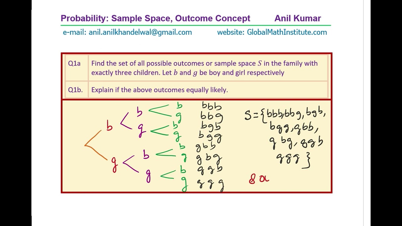 Define Sample Space And Find Probability For At Least One Girl Child YouTube Define Sample Space And Find Probability For At Least One Girl Child YouTube
