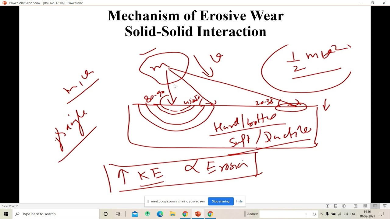 Erosive Wear ll Erosive Wear mechanism ll Factors affecting erosive ...