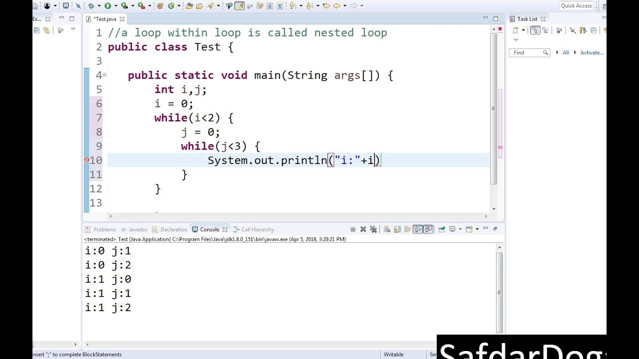 Java Programming Tutorial 22 Nested Loop in Java Step by Step(Urdu ...