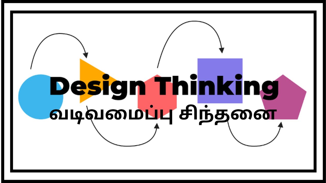 Design Thinking வடிவமைப்பு சிந்தனை Explained in 5 Minutes - Tamil | # ...
