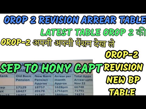 OROP 2 REVISION ARREAR TABLE LATEST TABLE SEP TO HONY CAPT OROP 2 BP ...