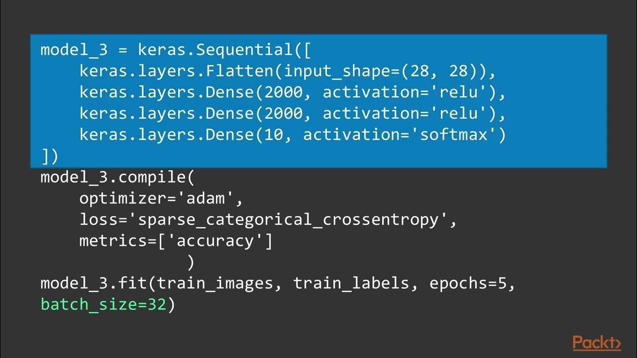 1 Deep Learning With Tensorflow2 Why Deep Learning1 10 Reviewing Optimizers 2024 Youtube