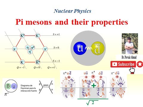 Pi mesons and their properties - YouTube