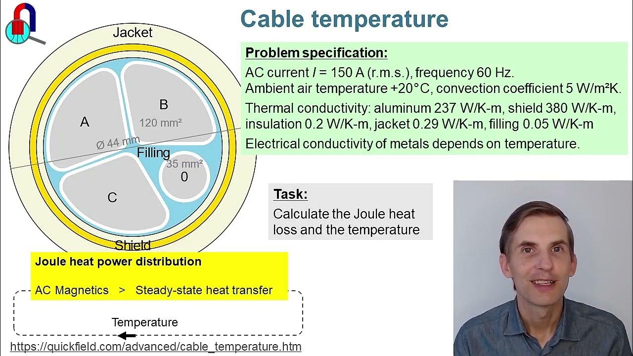 Three phase cable temperature distribution. QuickField FEA multiphysics ...