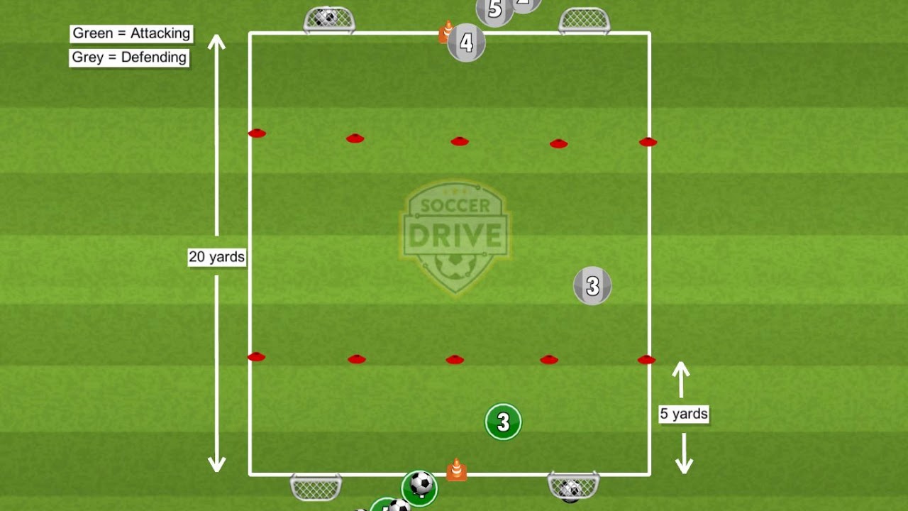 Get In The Zone Small Sided Soccer Game YouTube get-in-the-zone-small-sided-soccer-game-youtube