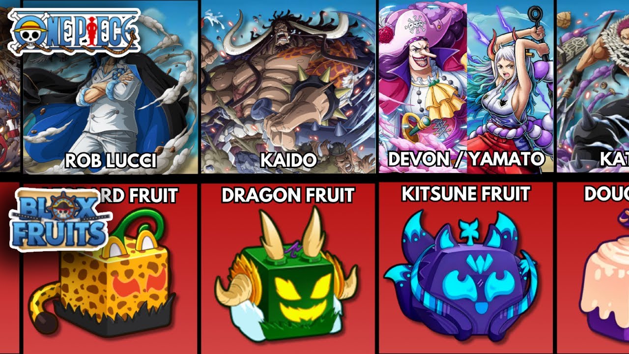 All Blox Fruits Vs One Piece Characters [UPDATE 21] - YouTube