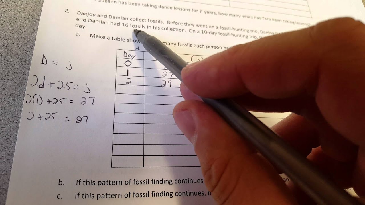 Finding Equations in Tables - YouTube