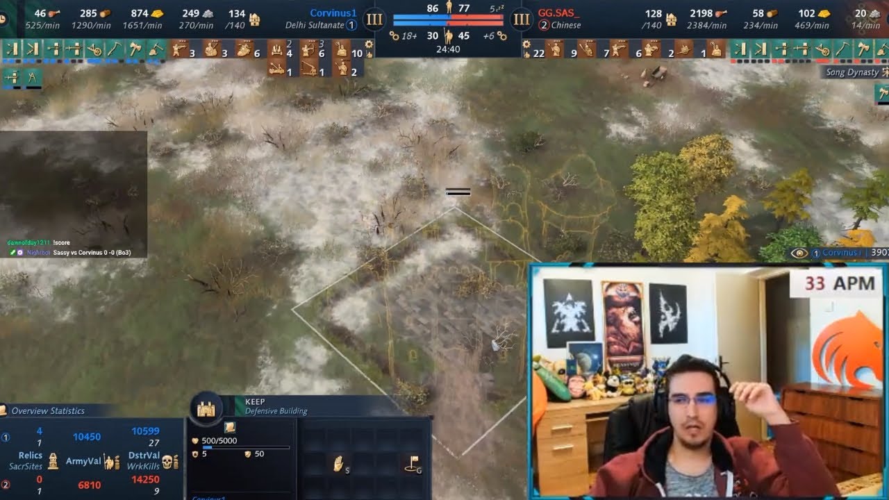 Keep jebait | AOE4 - YouTube