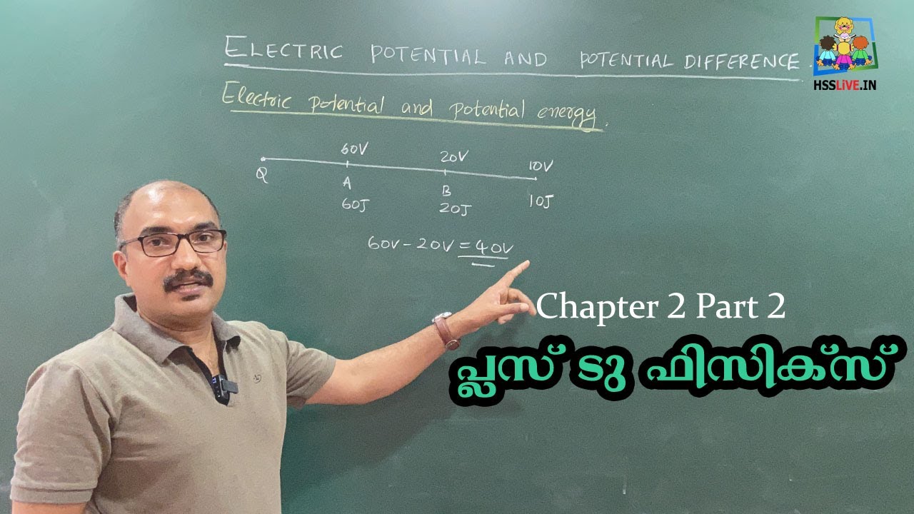 Plus Two Physics | Electric Potential & Potential Energy | Chapter 2 ...