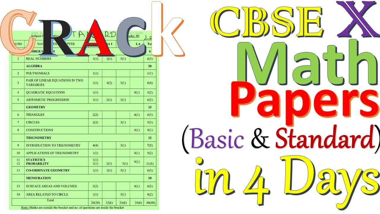 Score Full Marks in Basic Math in CBSE CLASS 10/Score Full Marks in ...
