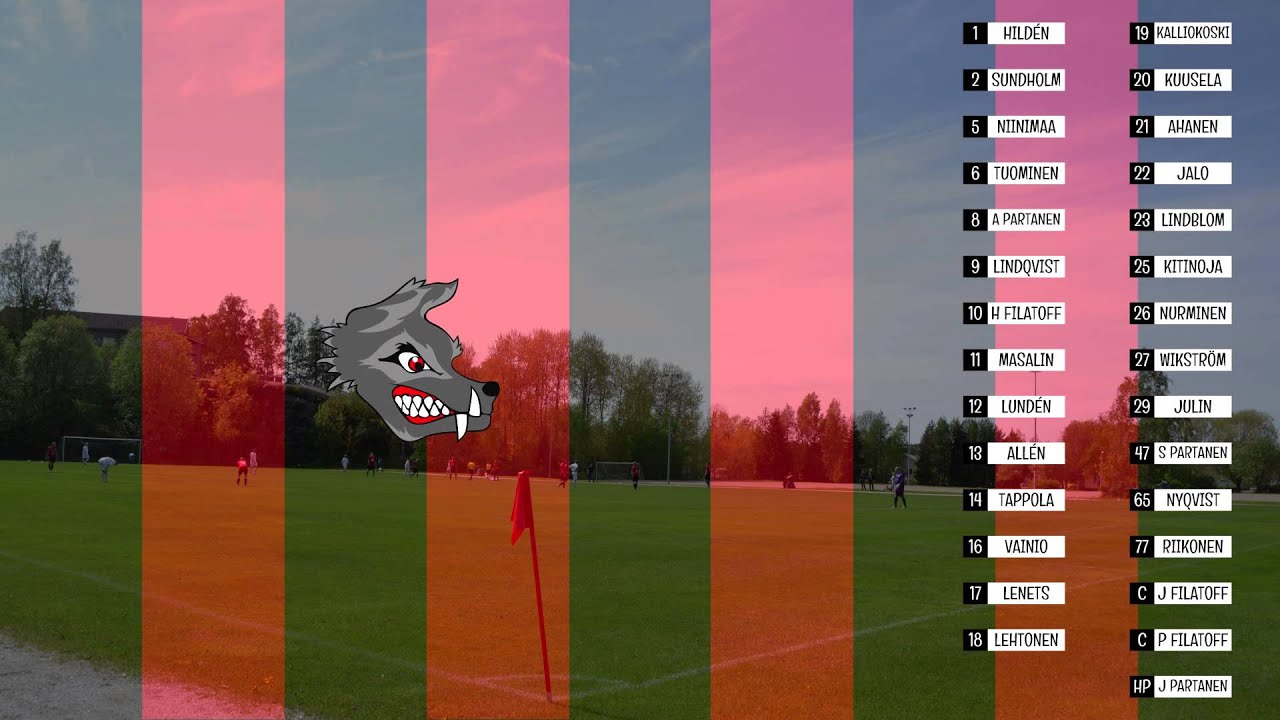 SC Wolves kokoonpano vs TuWe 2 24.7.2015 - YouTube