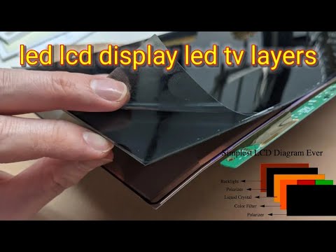 How Many Layers Does an Led Tv | China led tv display leyare - YouTube