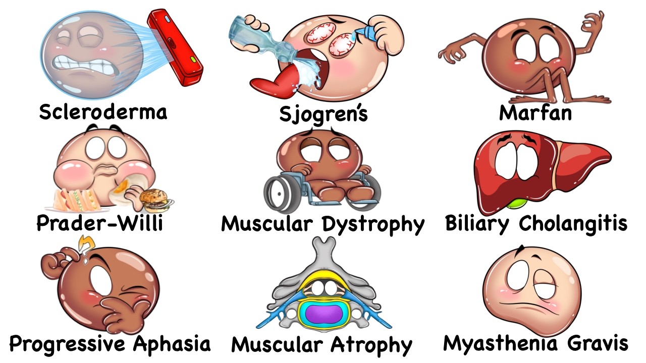 Every Incurable Disease Explained in 16 Minutes - YouTube