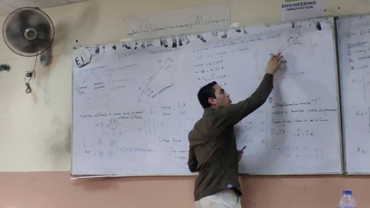 " Stiffness Method " Plane Truss Element - YouTube