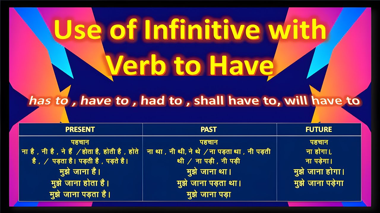 has to have to I has to have to का प्रयोग I to have with infinitive ...