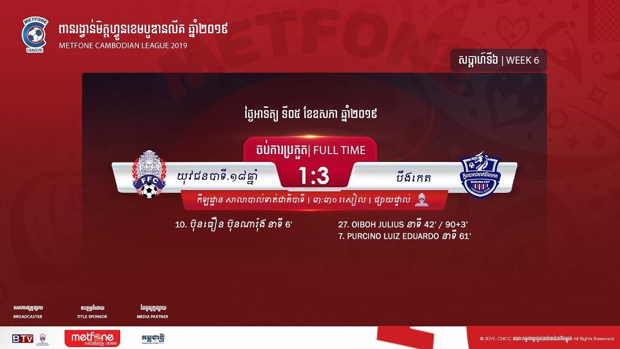 [MCL- Week6] Bati Academy U18 Bati (1:3) Boeung Ket FC - YouTube