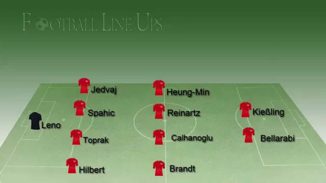 VfB Stuttgart 3-3 Bayer Leverkusen (Leverkusen Line Up) Bundesliga 2014 ...
