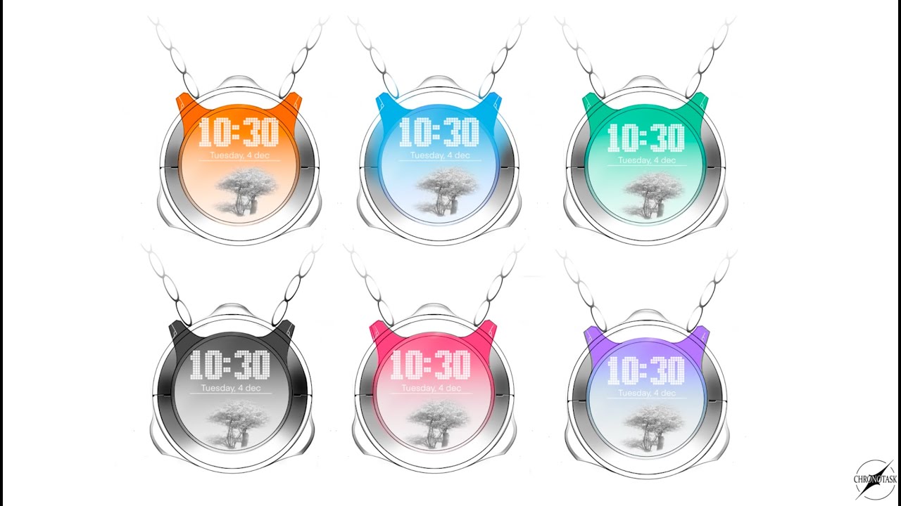 CHRONOTASK - Blue Ocean Compettiton 2025 - YouTube