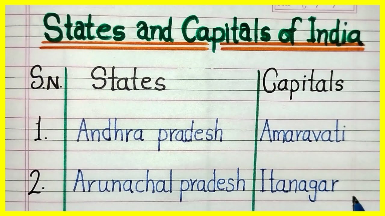 States and Capitals of India | Indian States and Their Capitals and ...