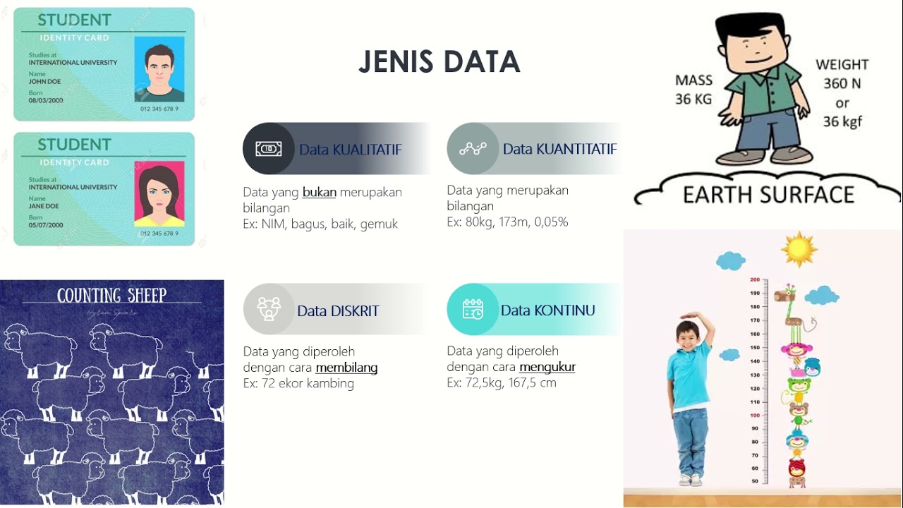 Jenis Data (NOMINAL, ORDINAL, INTERVAL, RASIO) dan cara penyajiannya ...